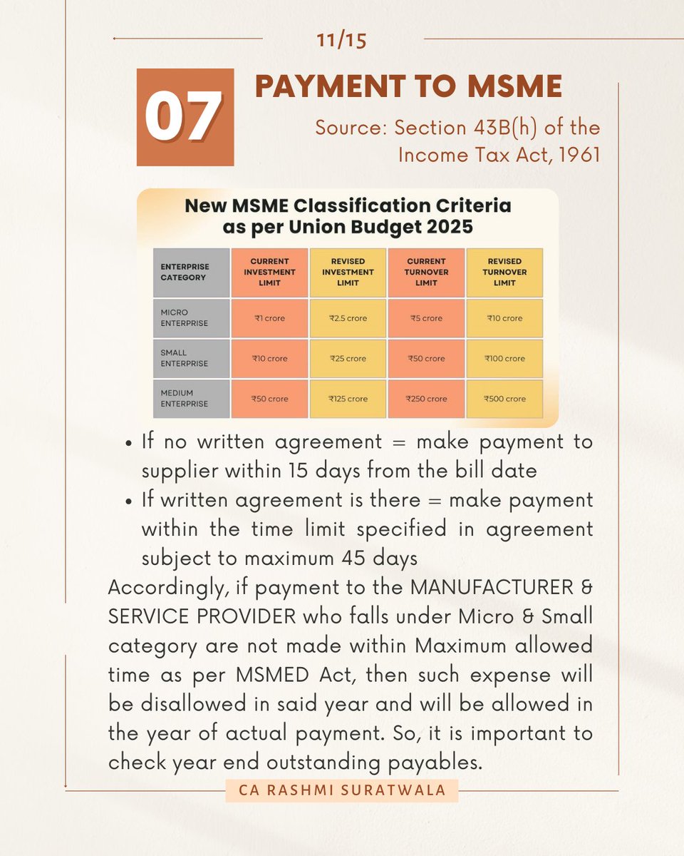 Government Updates MSME Classification Guidelines