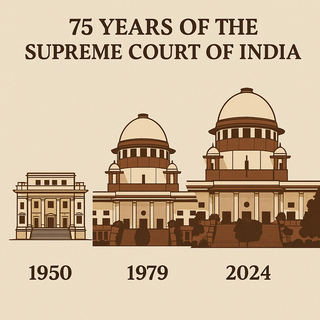 75 YEARS OF THE SUPREME COURT OF INDIA