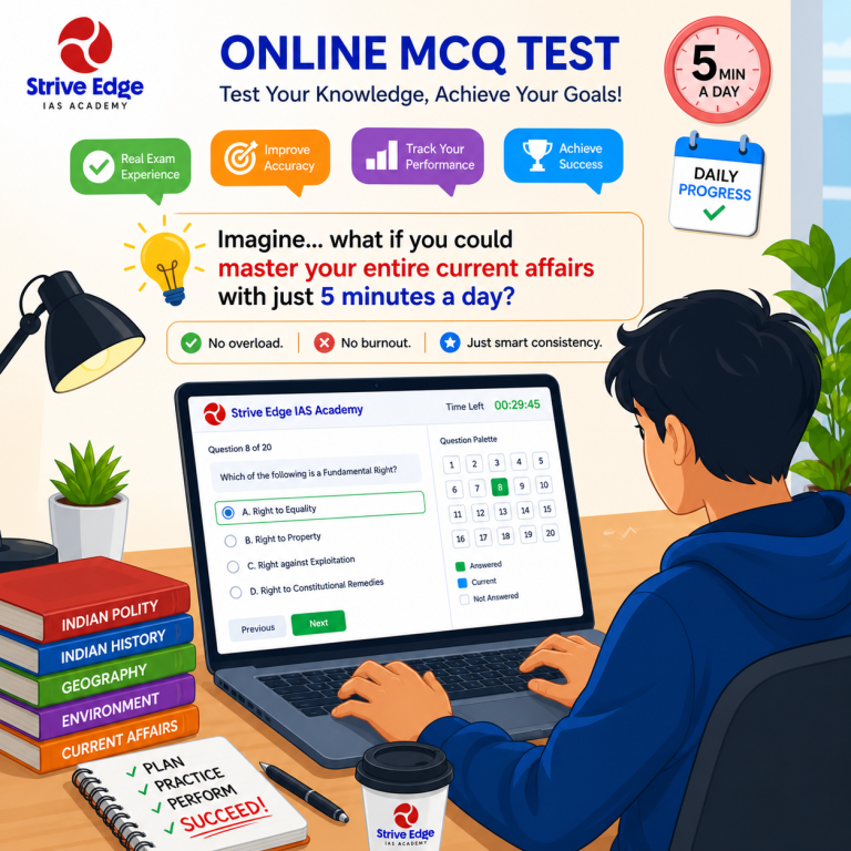Upsc Daily Prelims (C.A) MCQs